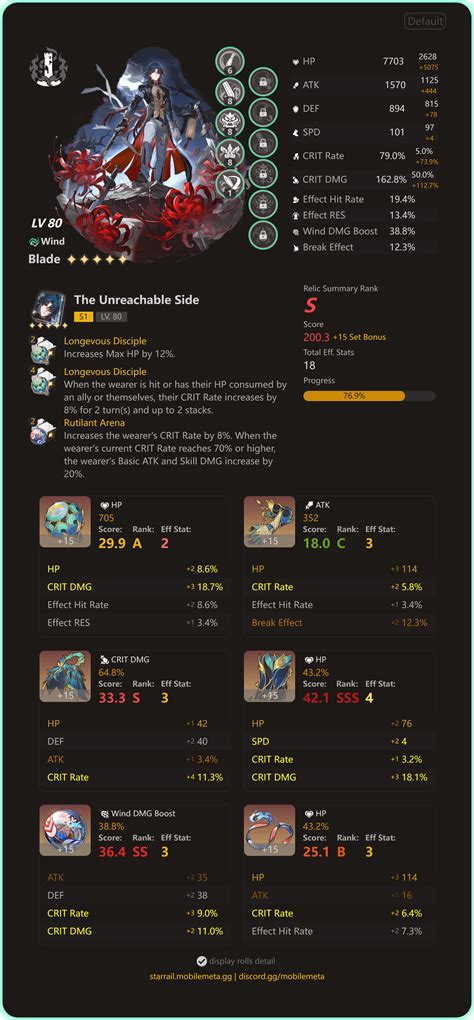 Just Got A Hp Boot To Replace My Spd Boot Is The Spd Too Low Probs Just Need To Lose 50 50 To