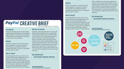 How To Write A Powerful Design Brief Prezlab