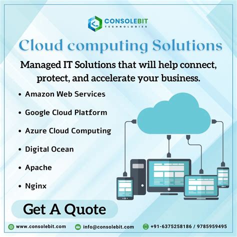Consolebit Technologies Pvt Ltd On Linkedin Cloudcomputing Technology Aws Azure