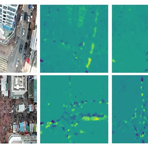 Example Frames Of Using Dis Optical Flow Algorithm The Left Column