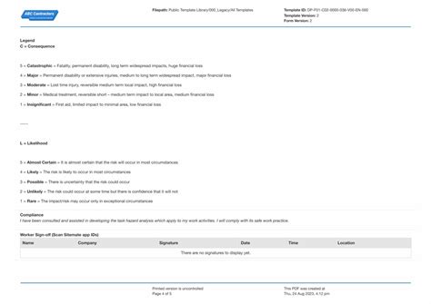 Task Hazard Analysis Example What Should Your Thas Look Like