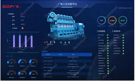 树根互联 专注打造工业互联网操作系统 智能制造，mes，根云能源管理，后市场服务，云视界 精选案例