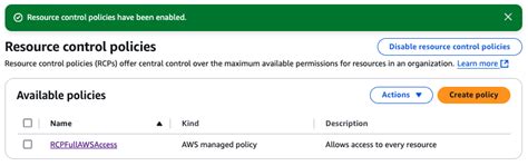Introducing Resource Control Policies Rcps A New Type Of Authorization Policy In Aws