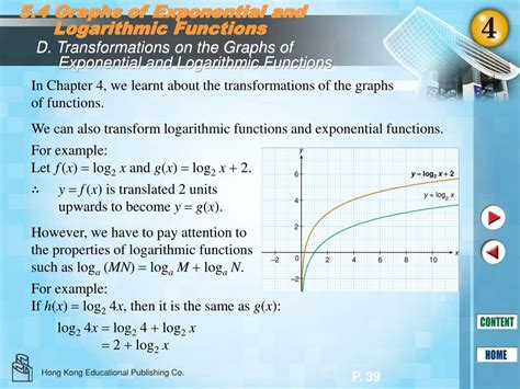 PPT - Exponential and Logarithmic Functions PowerPoint Presentation, free download - ID:4934628
