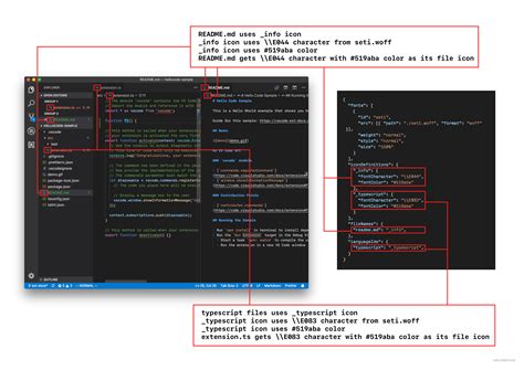 vs code插件开发教程（3） 插件能力一览 capabilities 掘金
