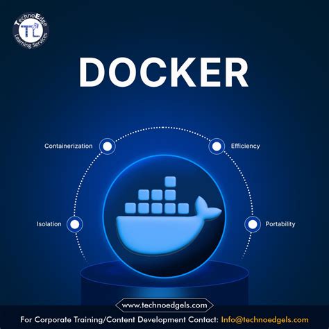 Docker Devops Containers Fasterdeployments Cicdpipelines Technoedge Learning Services