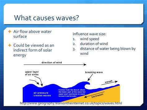 Ppt Wave And Tidal Energy Powerpoint Presentation Free Download Id