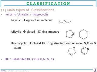 IUPAC Nomenclature Pharmaceutical Organic Chemistry PPTX