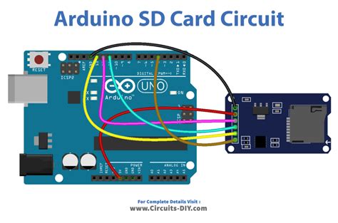 Write Variable To Sd Card Arduino Tutorial