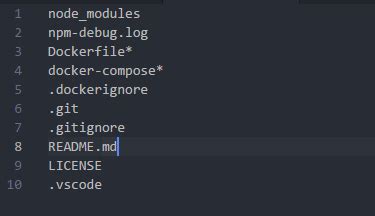 How To Setup An Express And Mongo App With Docker