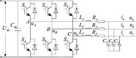 6 circuit of the voltage source converter download scientific diagram