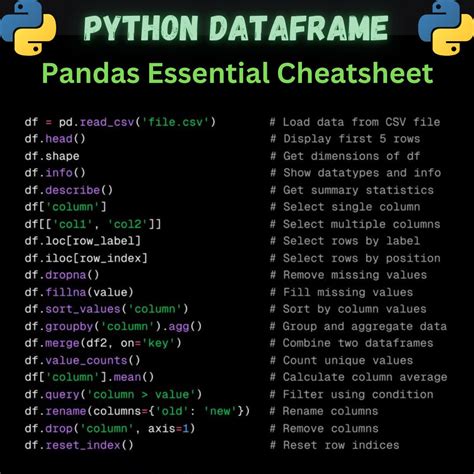 mohit kumawat on linkedin pythonprogramming machinelearning