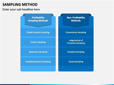 sampling method power point template presentation design template