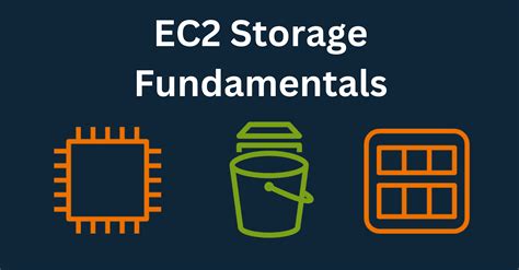 EC2 Storage Fundamentals CloudMentorPro Blog EC2 Storage Fundamentals CloudMentorPro Blog