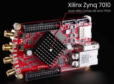 Why Clean Energy Systems Need Fpga Level Control Industry Articles