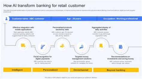 How Ai Transform Banking For Retail Customer Ai Finance Use Cases Ai Ss V Ppt Sample