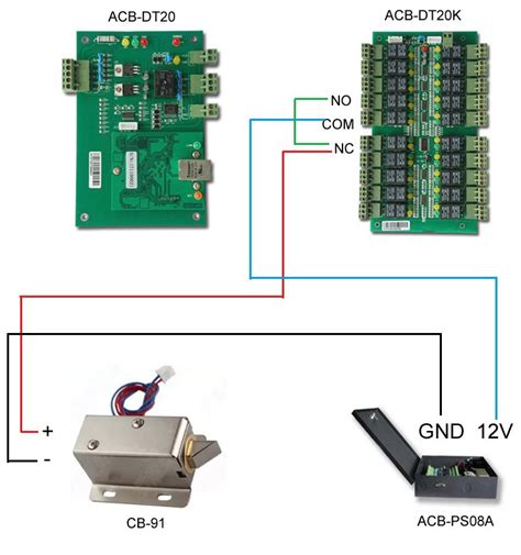 rfid elevator access control intelligent access control system s4a