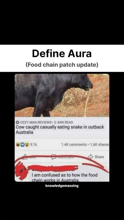 Homeostasis States The Process By Which Living Organisms Maintain A