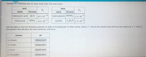 solved conside following data on some weak acids and weak