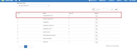 Connect Cloud Sql With Helical Insight Helical Insight
