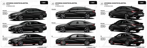 K3 Gt 아반떼 N 아반떼 N 라인 고성능 준중형 세단 비교