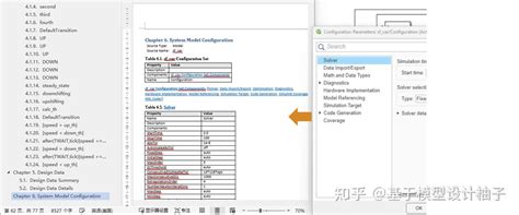MATLAB 的自动报告生成 针对 Simulink 模型 知乎