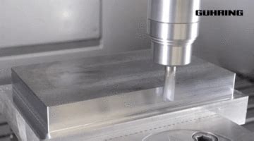 Cnc GIFs Find Share On GIPHY