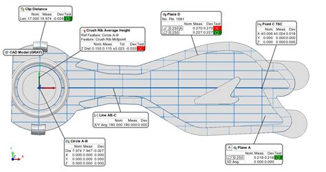 3d Scanning And Metrology Industrial Inspection And Consulting