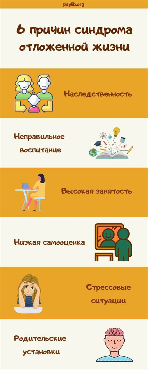 Синдром Отложенной Жизни: Что Это? | Признаки, 6 Причин