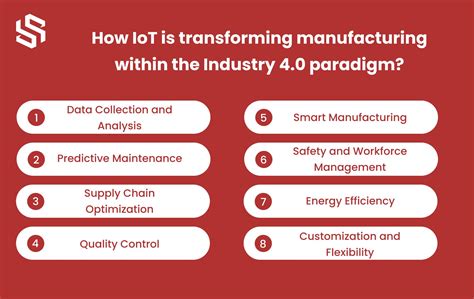 Embracing Industry 40 A Look At Iot In Manufacturing Industry Syndell
