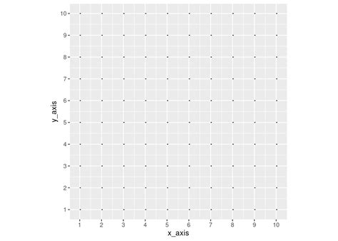 Chapter Tutorial For Vector Fields In R Community Contributions For EDAV Fall Tues Thurs