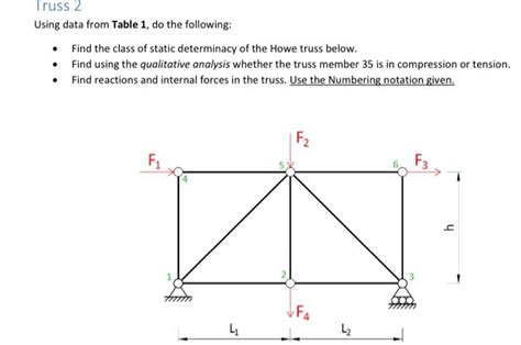 Solved Begin{tabular}{ C C C C C C C C C C } Hlineh M And