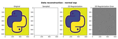 06 2d Interpolation — Pylops
