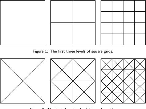 Figure 1 From A Discontinuous Galerkin Finite Element Method Without