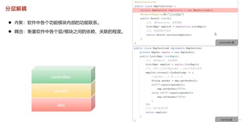 Java202303java学习笔记第四十六天 请求 响应 分层解耦前端歌谣的技术博客51cto博客