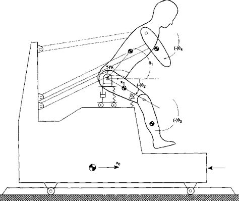 Figure 5 1 From Design Optimization Of Vehicle Structures For Crashworthiness Improvement