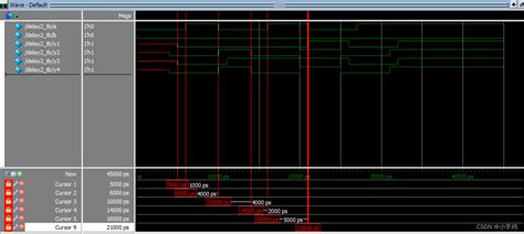 Verilog中的延迟语法 SOC验证工程师 博客园