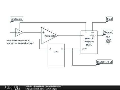 successive approximation adc circuitlab