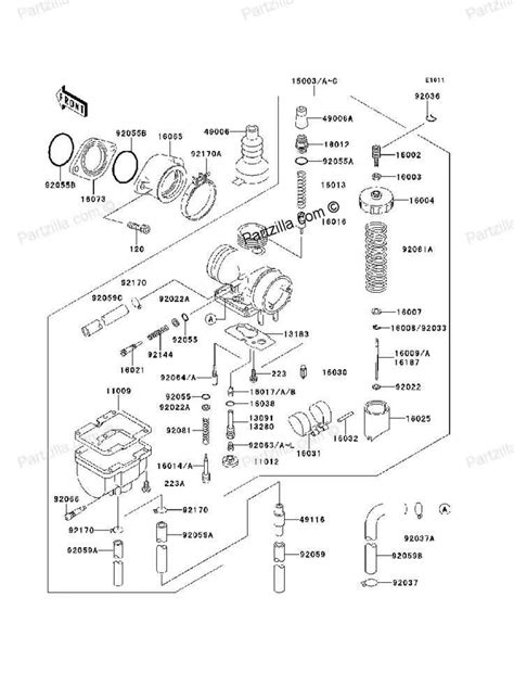 Kawasaki ATV Parts Diagram and Components Overview