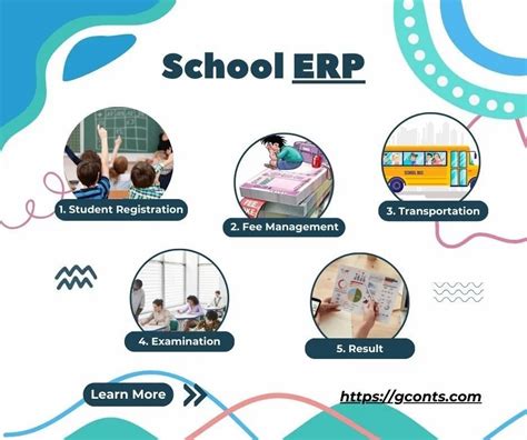 Erp School Management Software Standard At ₹ 35000 Year School Erp Software In New Delhi