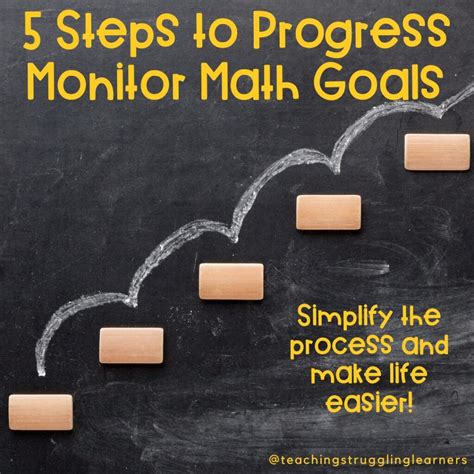 5 Steps To Easily Progress Monitor Math Goals Teaching Struggling