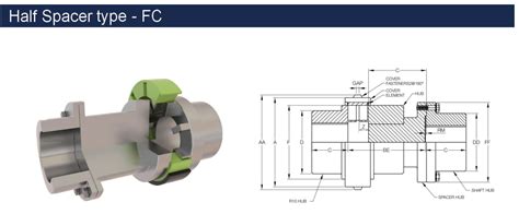 Supply Flexible Flex Coupling Wholesale Factory Kudosworld