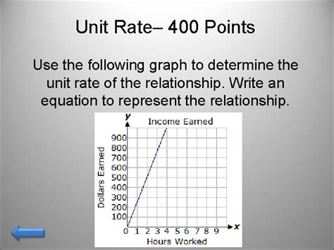 Proportional Relationships JEOPARDY Unit Rate Graphing Comparing Triangles