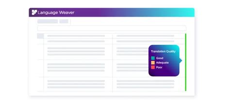 Machine Translation Quality Estimation Mtqe From Language Weaver