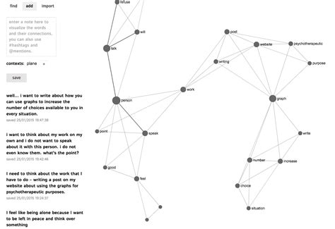 Text Network Visualization For Psychotherapy Nodus Labs Ecological