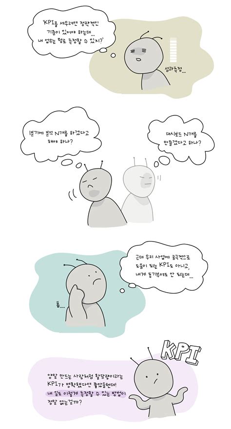 일주일에 딱 10분 중요한 업무에 집중하게 만드는 시간 관리법feat 구글 캘린더 Publy