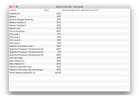 The Mac Utilities Every Tech Should Know And Use Technibble
