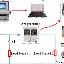 Arc Data Collection Process And Circuit Arrangement Download Scientific Diagram