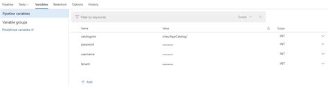 Blog CI CD With SharePoint Framework SPFx