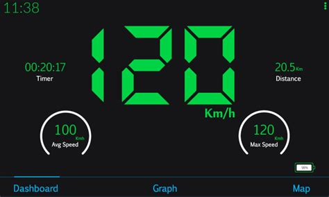 GPS Speedometer Odometer for Android - Download